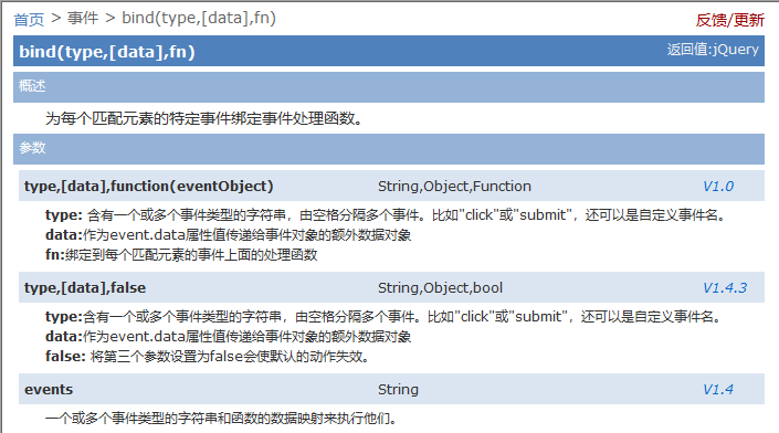 jQuery实现键盘回车搜索功能 及bug解决【一看就懂】_jquery input 搜索框只有一个 回车键-CSDN博客