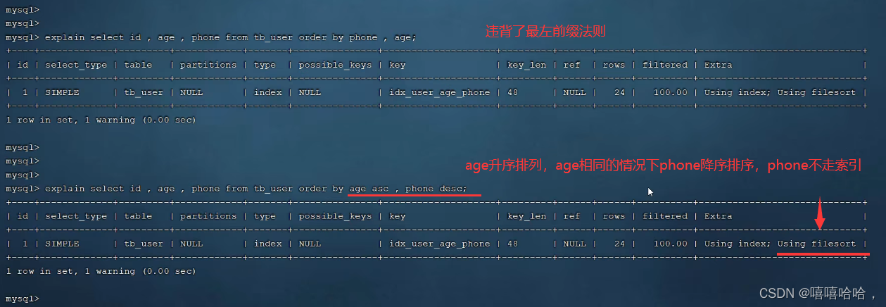 91 34 进阶 Sql优化 Order By优化 Csdn博客
