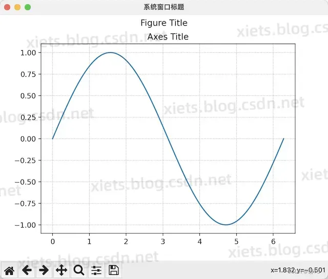 Python数据分析基础03: 数据可视化 --- matplotlib 详细教程_基于python3的matplotlib进行数据的基本展示-CSDN博客