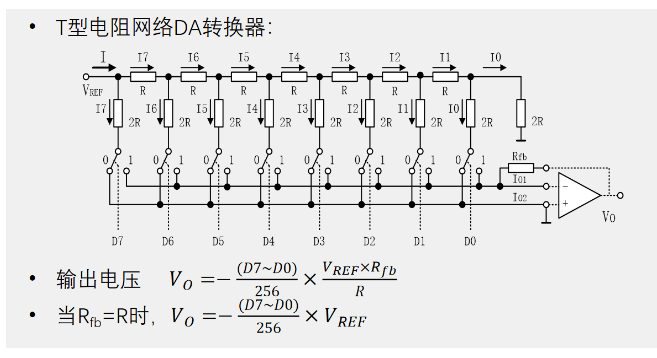 AutoLeaders控制组——51单片机学习笔记（AD/DA、红外遥控）_da控制led发光强度-CSDN博客