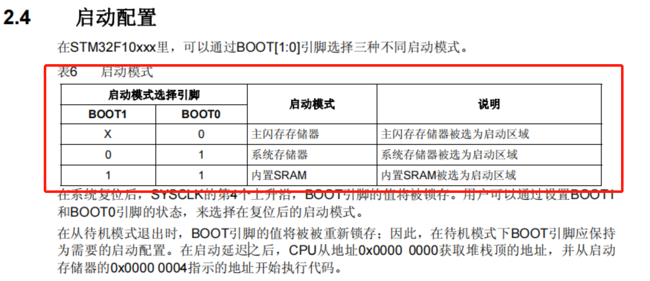 STM32F103 笔记-程序下载方法1：ISP串口下载_stm32f103例程下载-CSDN博客