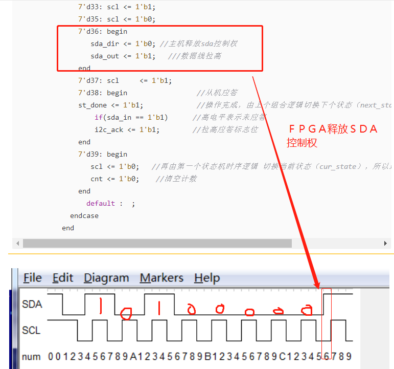FPGA自学9——IIC总线操作EEPROM_fpga总线怎么用-CSDN博客