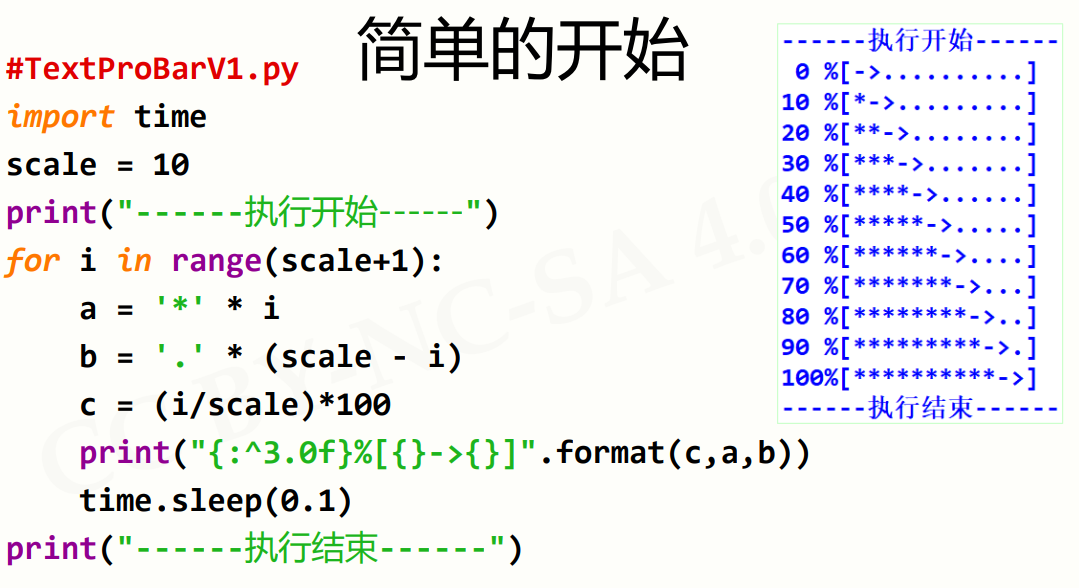 文本进度条文本进度条。输出进度显示参考效果如下所示。 提示scale10循环scale次每次 Csdn博客