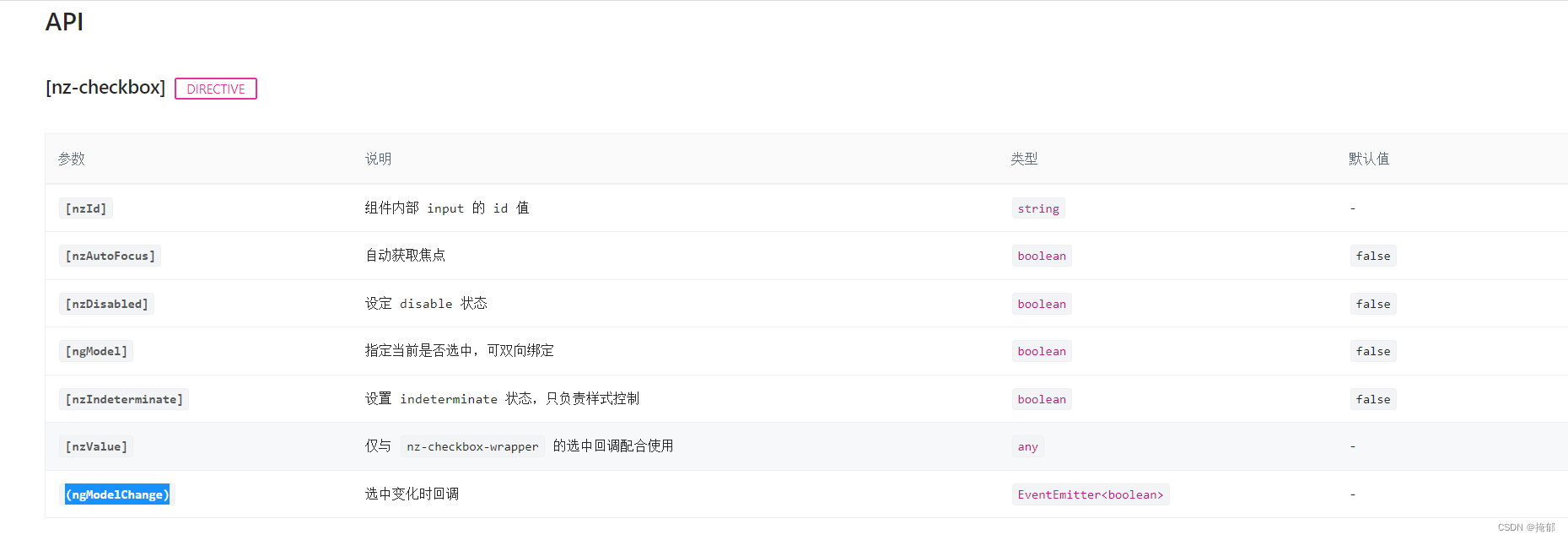 antd angular ＜nz-checkbox＞ (ngModelChange)事件无法触发，应该是 (nzCheckedChange)-CSDN博客