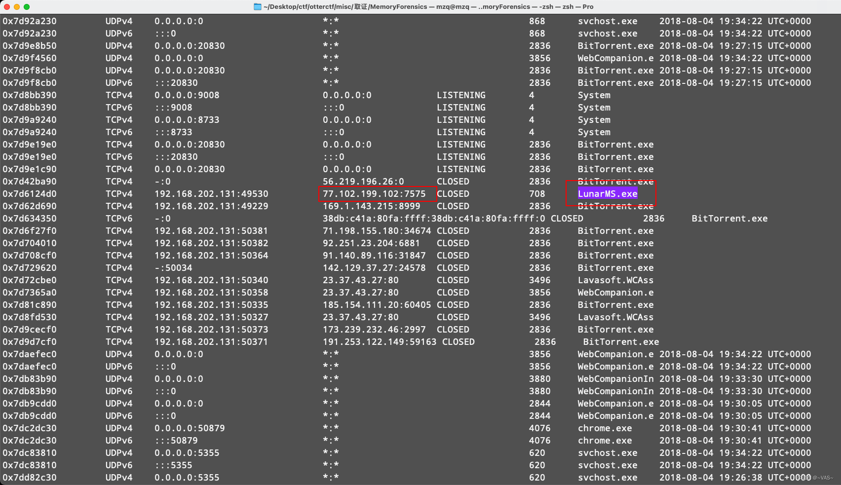 Memory Forensics (内存取证)_内存取证memfs-CSDN博客