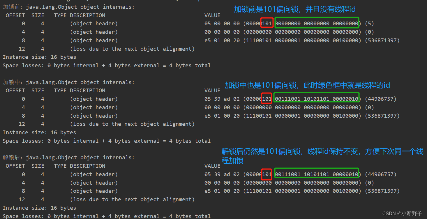 Java锁升级相关的机制jdk8 锁升级 Csdn博客