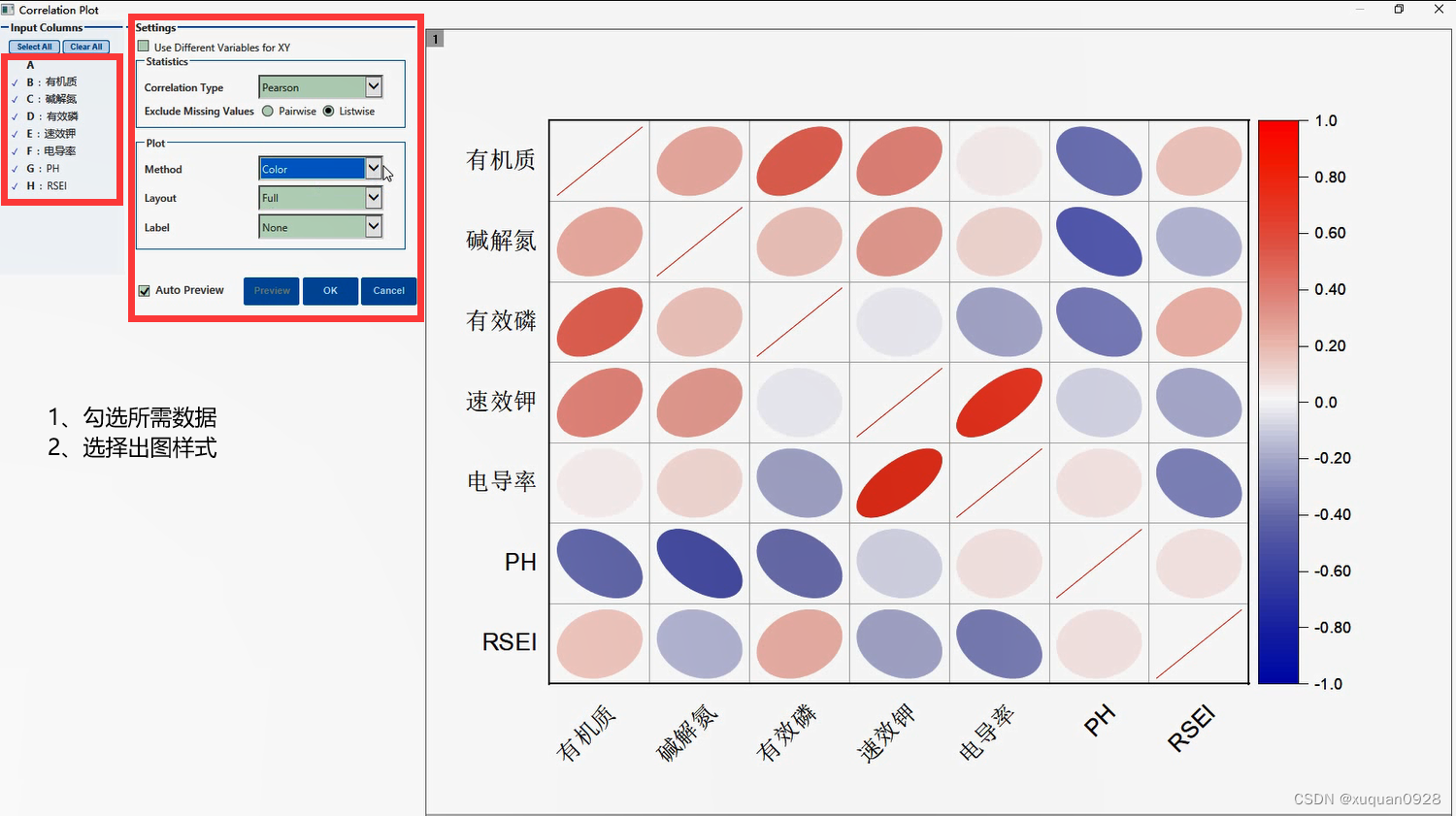 Origin_相关性分析_correlationplot插件下载-CSDN博客