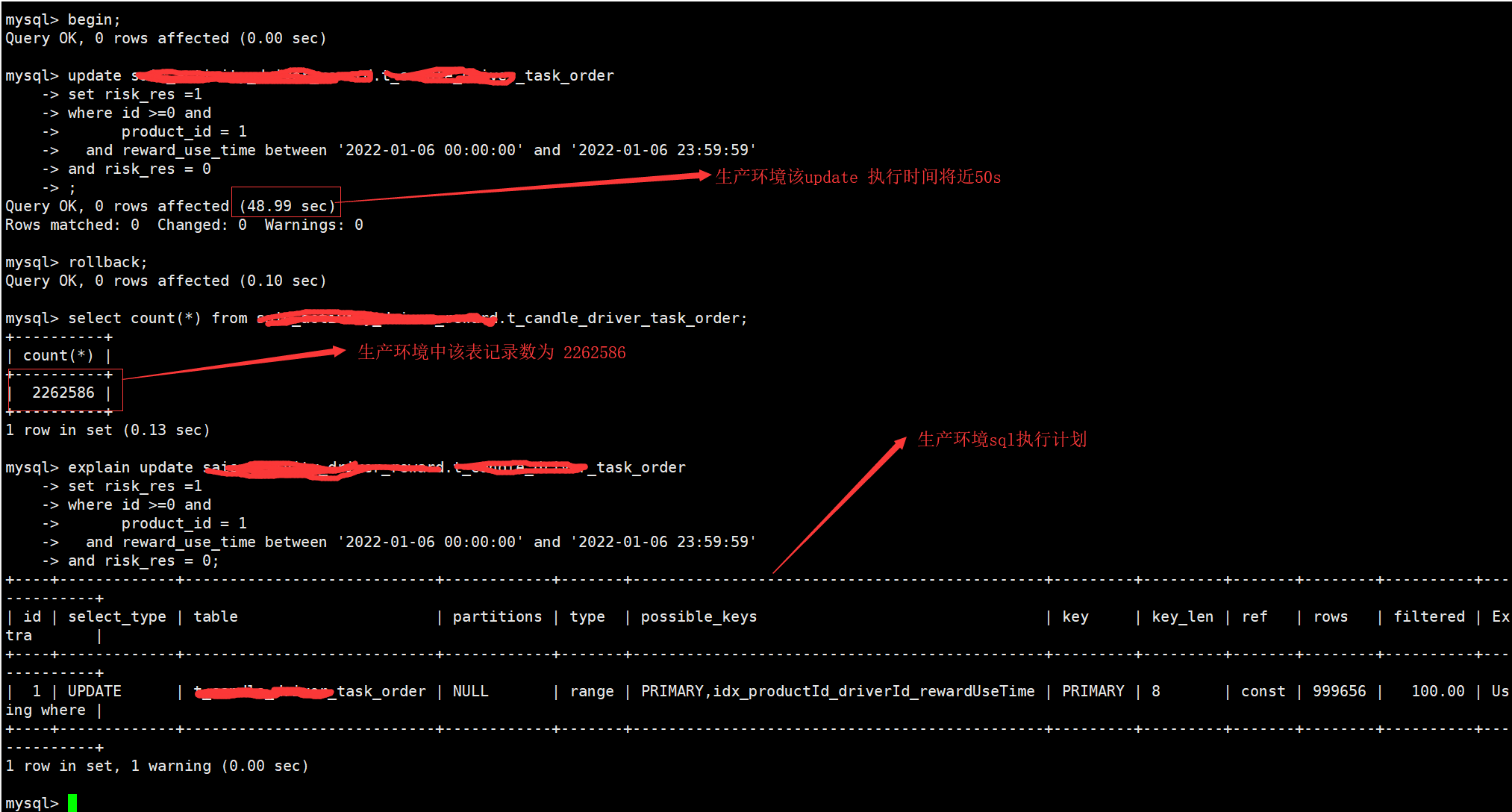 For The Same Sql The Efficiency Of The Same Execution Plan Is 10 Times Different In Different