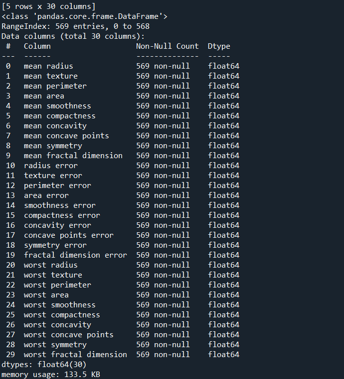 肿瘤预测（AdaBoost）-Python机器学习_肿瘤预测数据集-CSDN博客