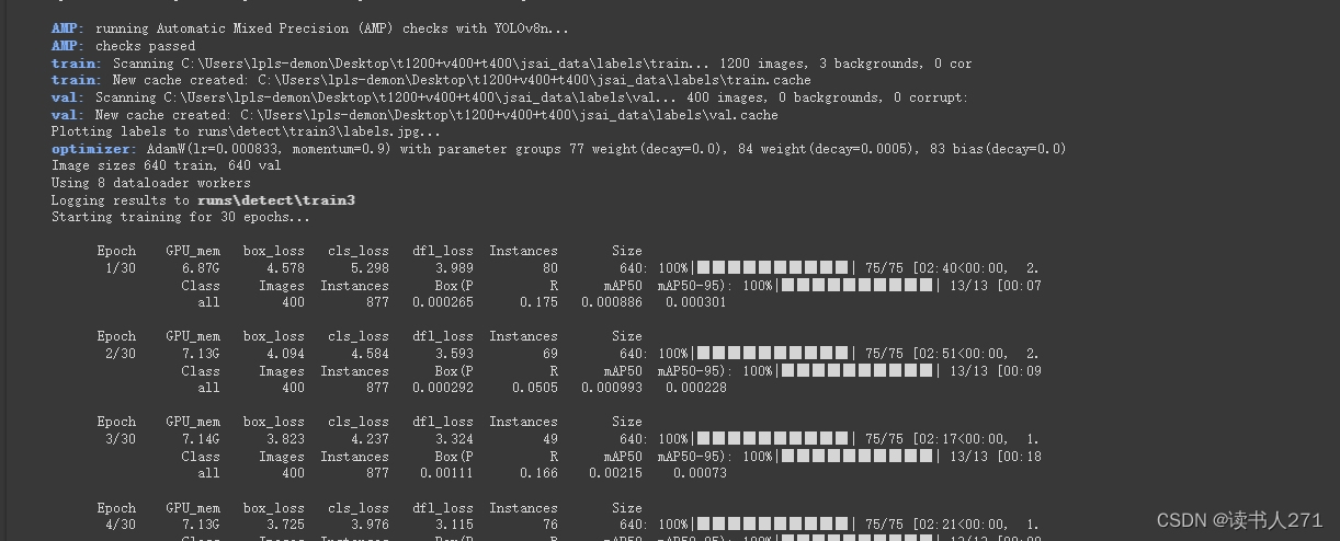 小白初学yolov8 Notimplementederror Could Not Run ‘torchvisionnms‘ With Arguments From The ‘cuda
