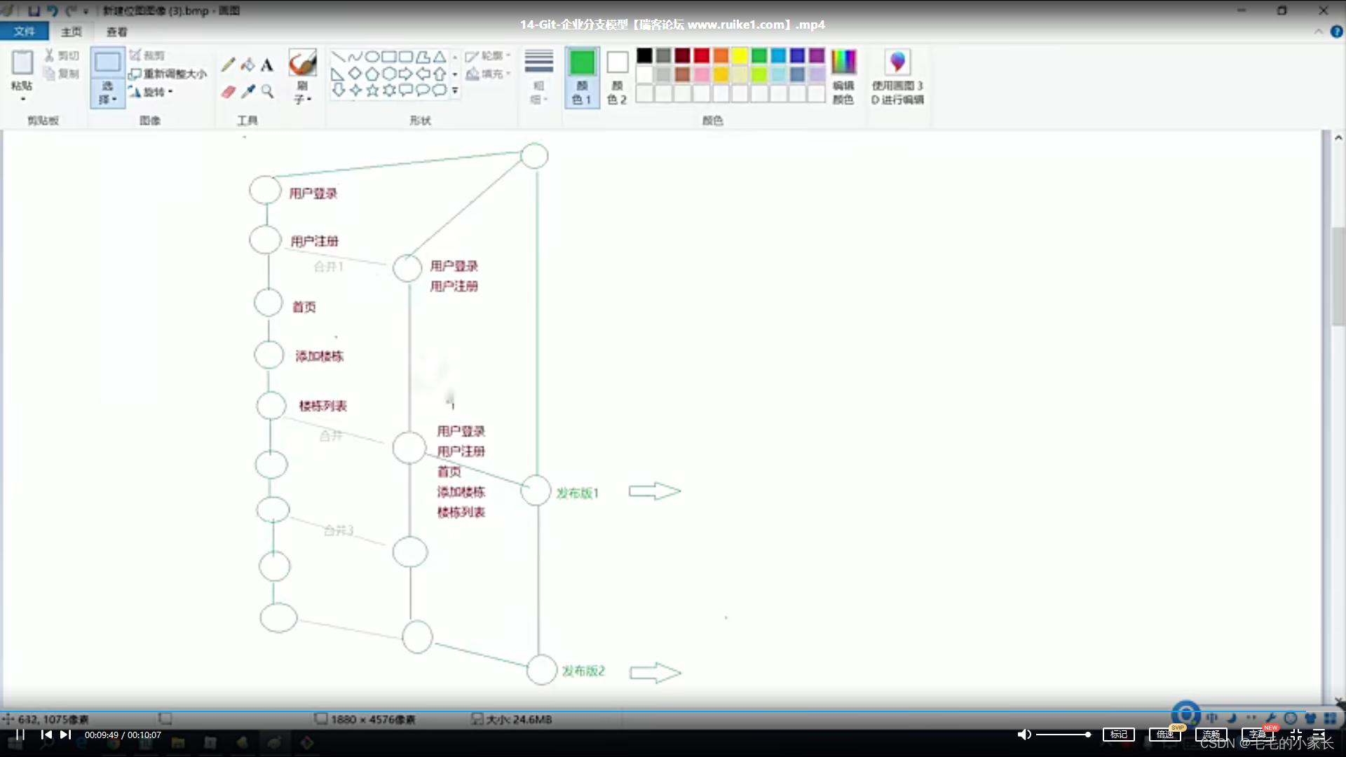 Git的使用教程git 工作空间 Csdn博客 