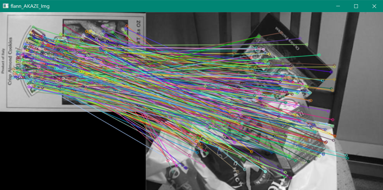 OpenCV + CPP 系列（卌二）图像特征匹配（ KAZE/AKAZE）_kaze算法全称-CSDN博客