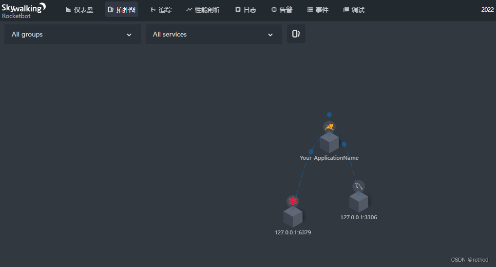 Springboot集成Skywalking实现链路追踪_skywalking集成springboot-CSDN博客