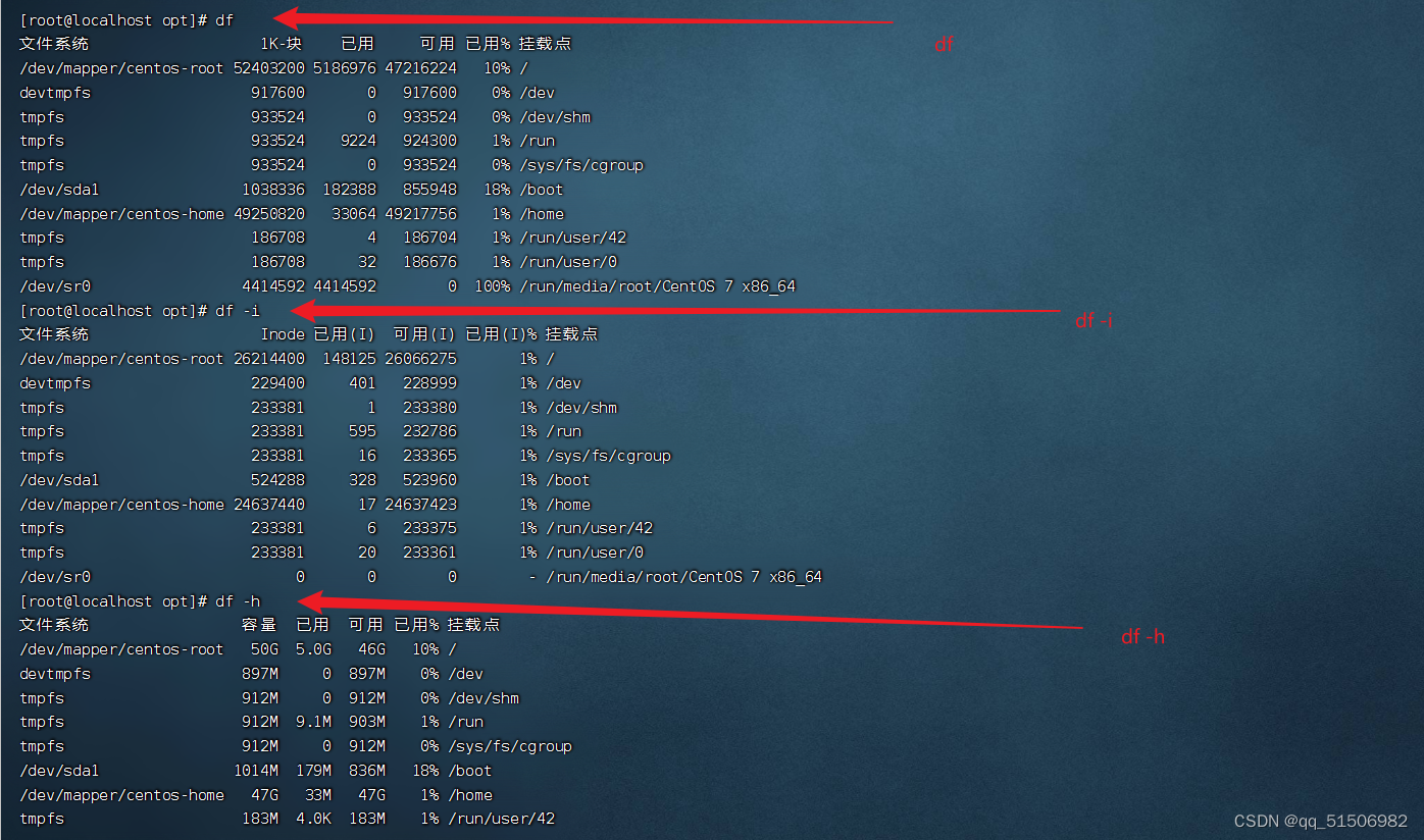Linux的基本命令touch Az Csdn博客 