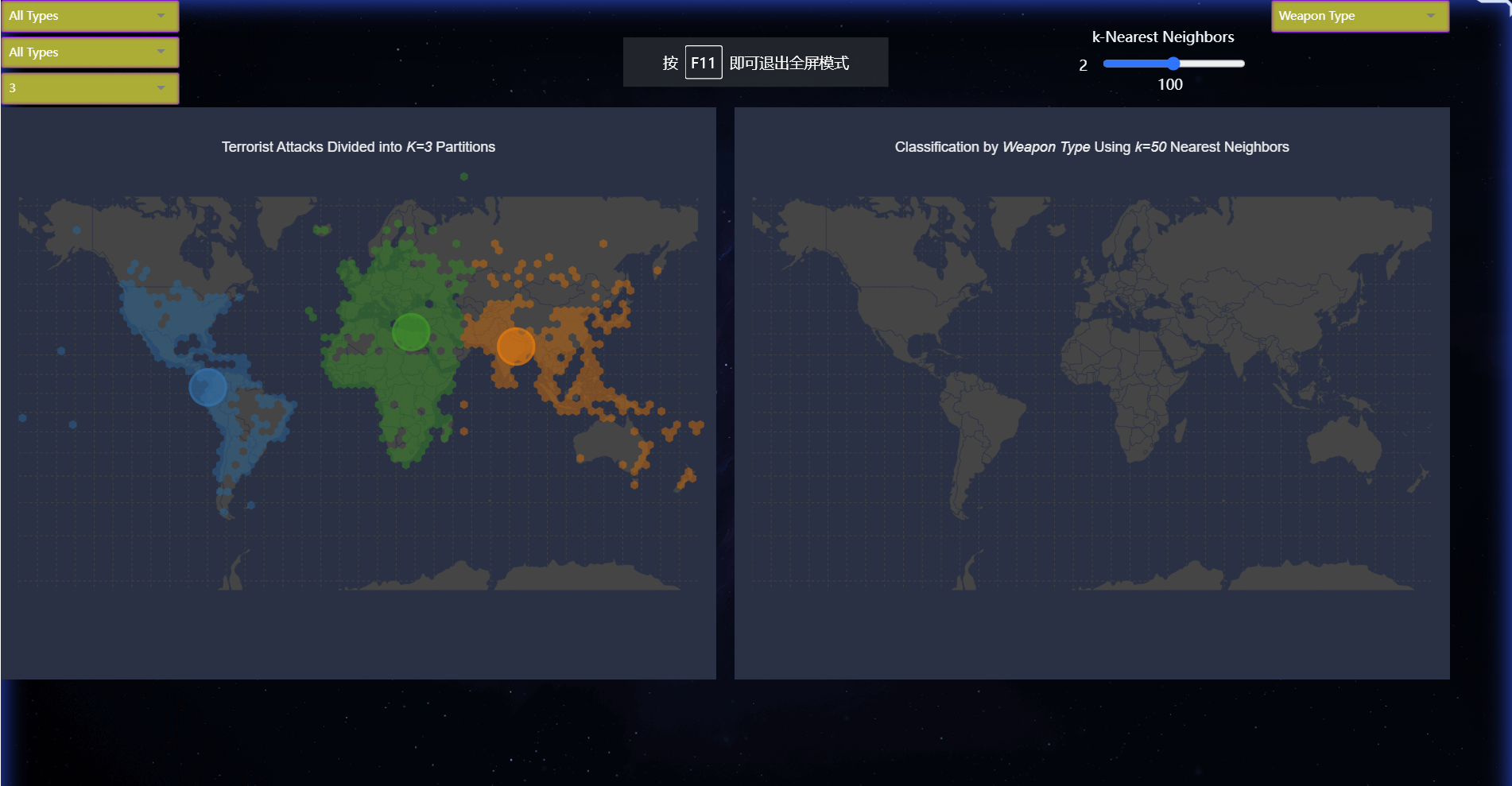 GTD全球恐怖主义可视化系统_gtd数据库-CSDN博客