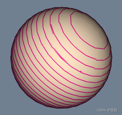 VTK-vtkCutter及其实现逻辑（接口讲解）-CSDN博客