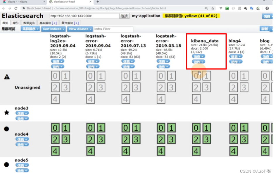 ELK-Kibana_elk 共享-CSDN博客