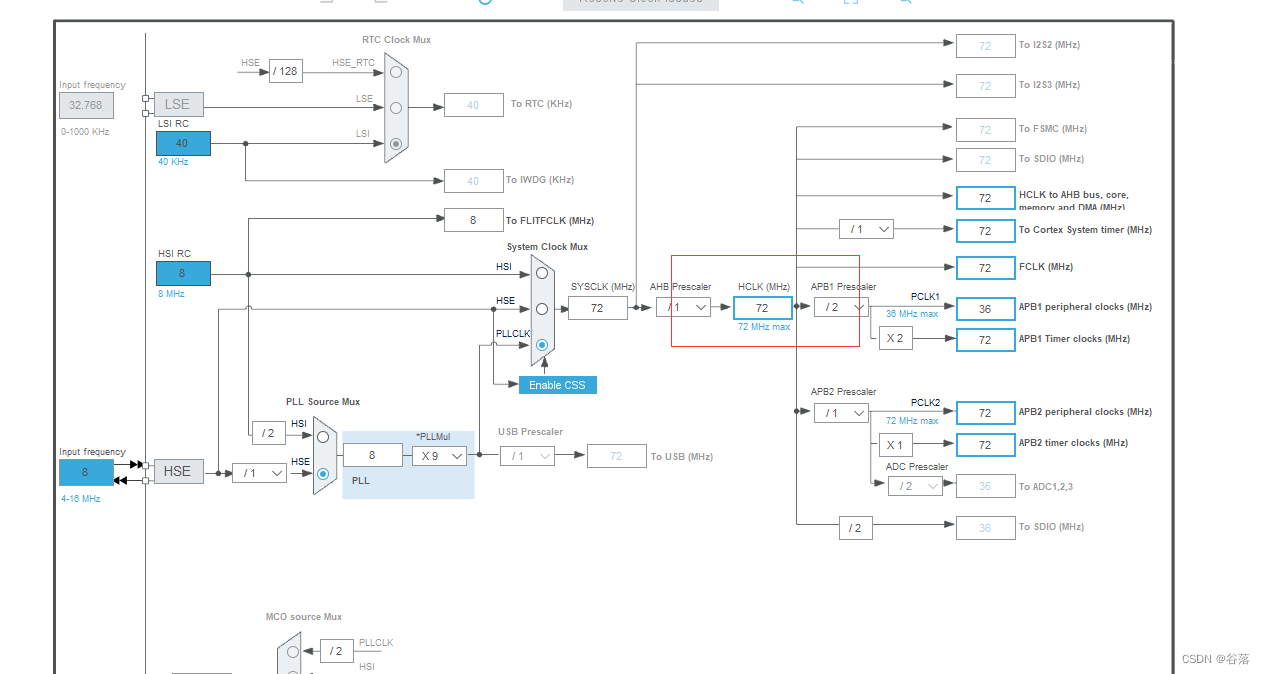 STM32CubeIDE学习笔记——搭建环境、编译烧写_cubeide烧录程序-CSDN博客