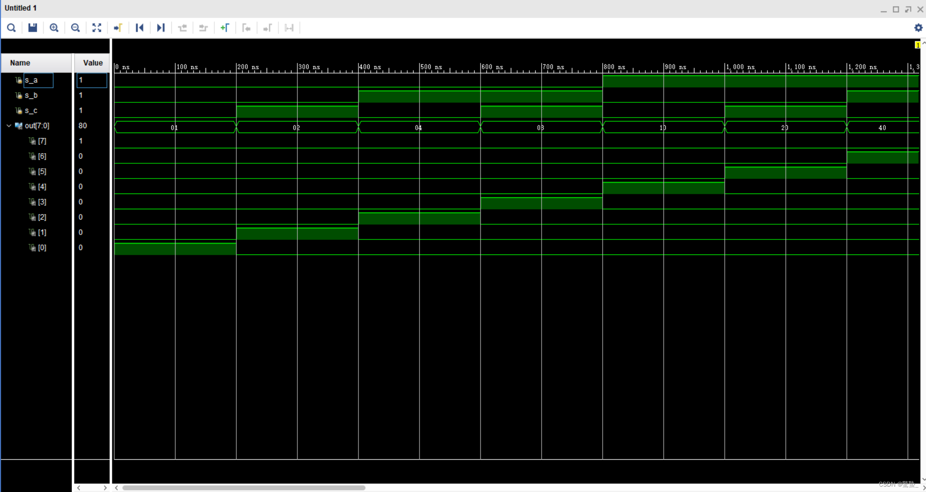FPGA学习 | 例子合集_fpga教程pdf-CSDN博客