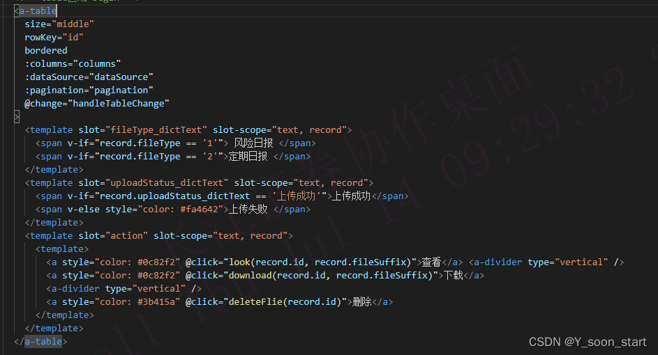 antd 表格table自带分页和重置问题_ant react table的内置页码-CSDN博客