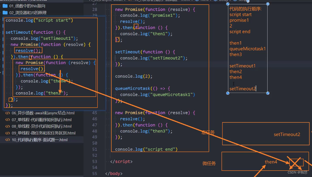 Js高级:事件循环 队列 一些相关面试题js事件队列面试题 Csdn博客
