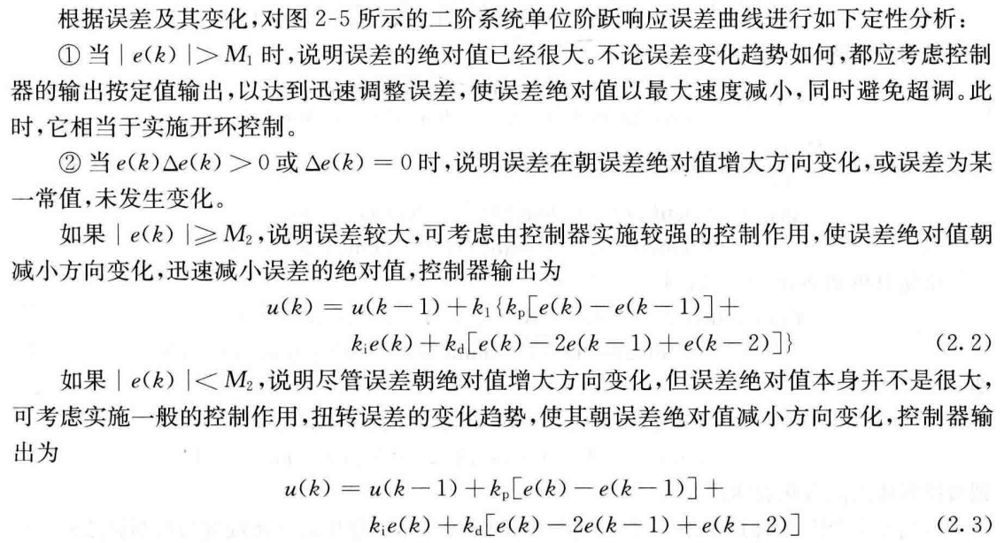专家pid控制matlab程序 专家pid控制仿真程序 Csdn博客
