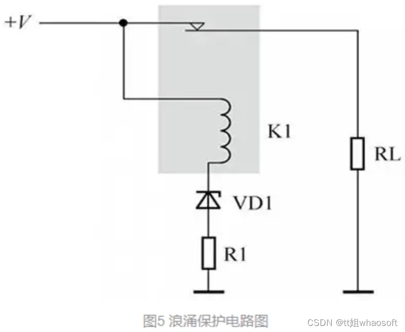 嵌入式分享合集99_代保护的max13487电路-CSDN博客