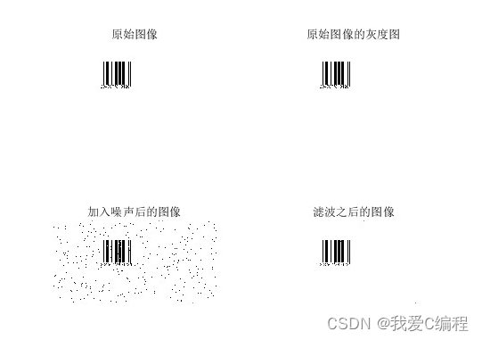 M基于ean13字符编码规则的一维条形码条码宽度计算和数字译码matlab仿真一维条形码的计算 Csdn博客