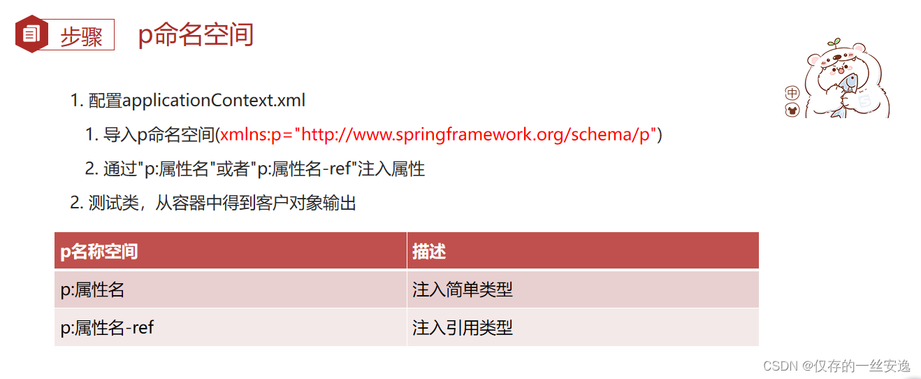 Spring第一天_rod johnson-CSDN博客