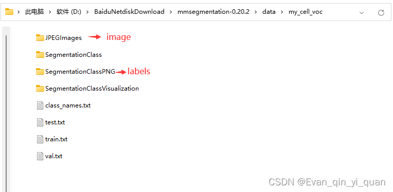 Pytorch实战7-mmsegmentation训练-CSDN博客