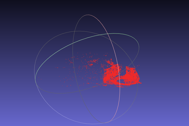 ceres库，g2o库做BA问题，效果对比_ceres ba优化-CSDN博客