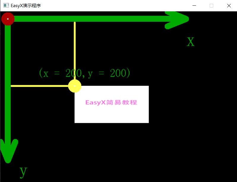（EasyX入门与实战）第六章 坐标_easyx坐标-CSDN博客