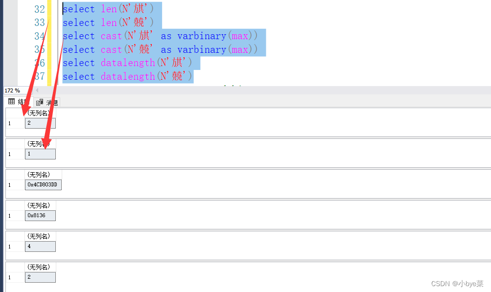 Sqlserver Len函数 Csdn博客 
