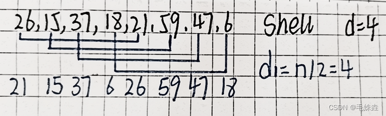 头歌：排序学习效果自测 练习题 快排、冒泡、堆排、归并、基数、递归、希尔、计数键值序列建立初始堆必须从键值为 Csdn博客
