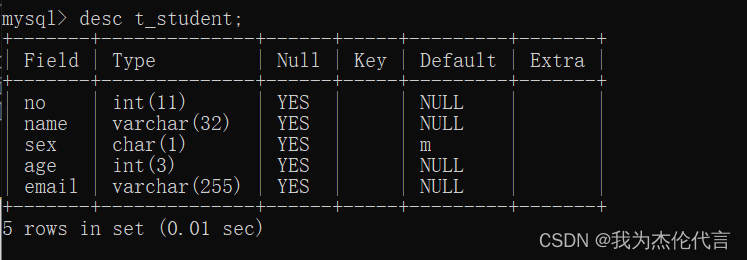 insert 插入数据_insert语句添加数据-CSDN博客