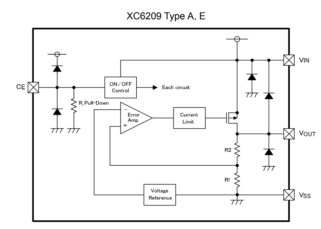 Cadence OrCAD/PSpice ABM模型中ABM表达式器件常见问题和使用TIPS-CSDN博客