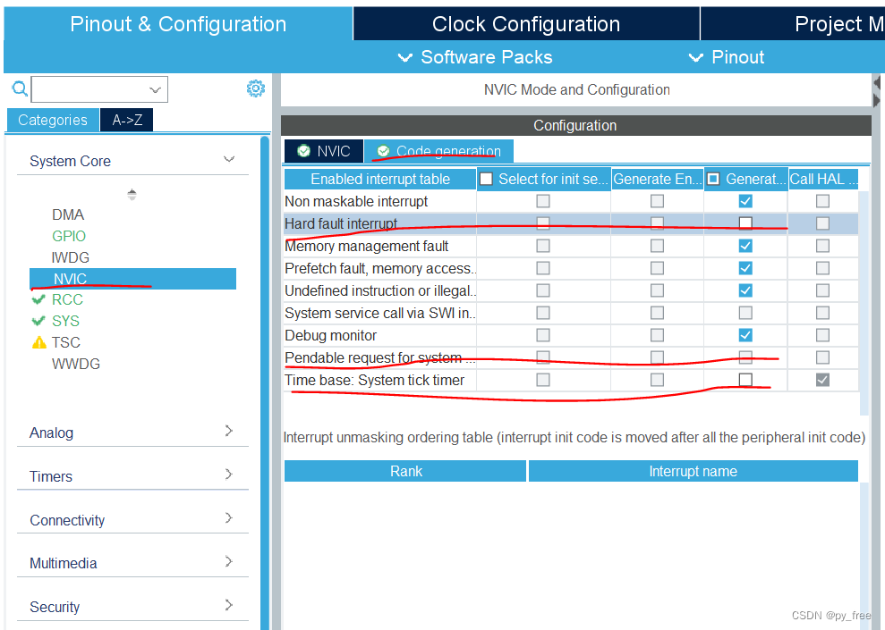 STM32CubeIDE开发(三十)， 如何结合RT-Thread开发STM32程序_stm32cubeide rtthread-CSDN博客