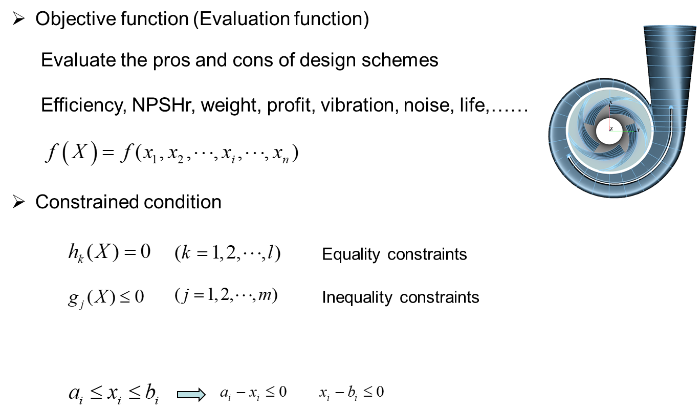 【优化设计基础】_优化设计csdn-CSDN博客