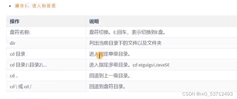 笔记：常见的dos命令 Csdn博客 