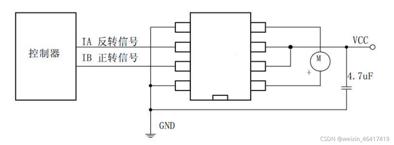 Wifi风扇控制开发l9110风扇模块介绍 Csdn博客 0834