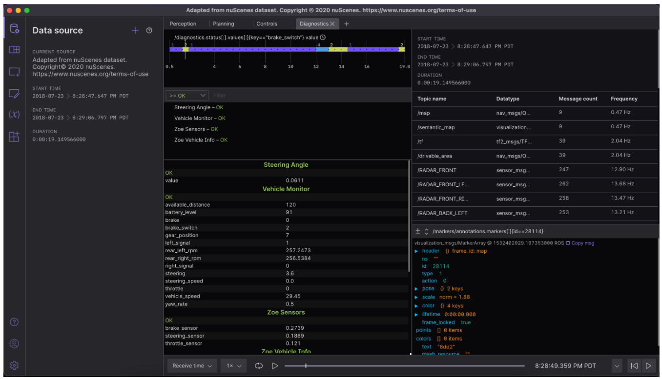 机器人的未来2022（转载）_foxglove 仪表盘-CSDN博客