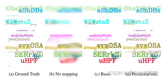 NeRF Pytorch 代码笔记_nerf代码-CSDN博客