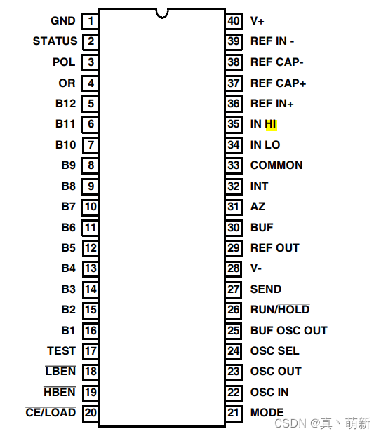 采用A/D转换器的直接式电容采集（3）——芯片ICL7109介绍-CSDN博客