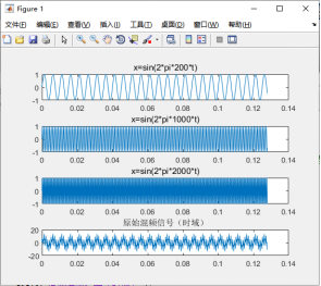基于FPGA的数字滤波器设计（IIR滤波）_iir fpga-CSDN博客