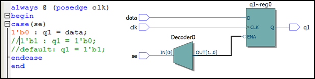 Verilog 不完整if-else和case产生锁存latch_在verilog中什么样的语法写法可能会产生锁存器-CSDN博客