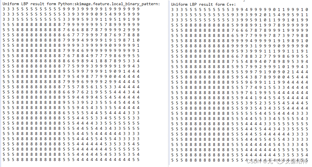 图像的LBP特征_圆邻域计算lbp例题-CSDN博客