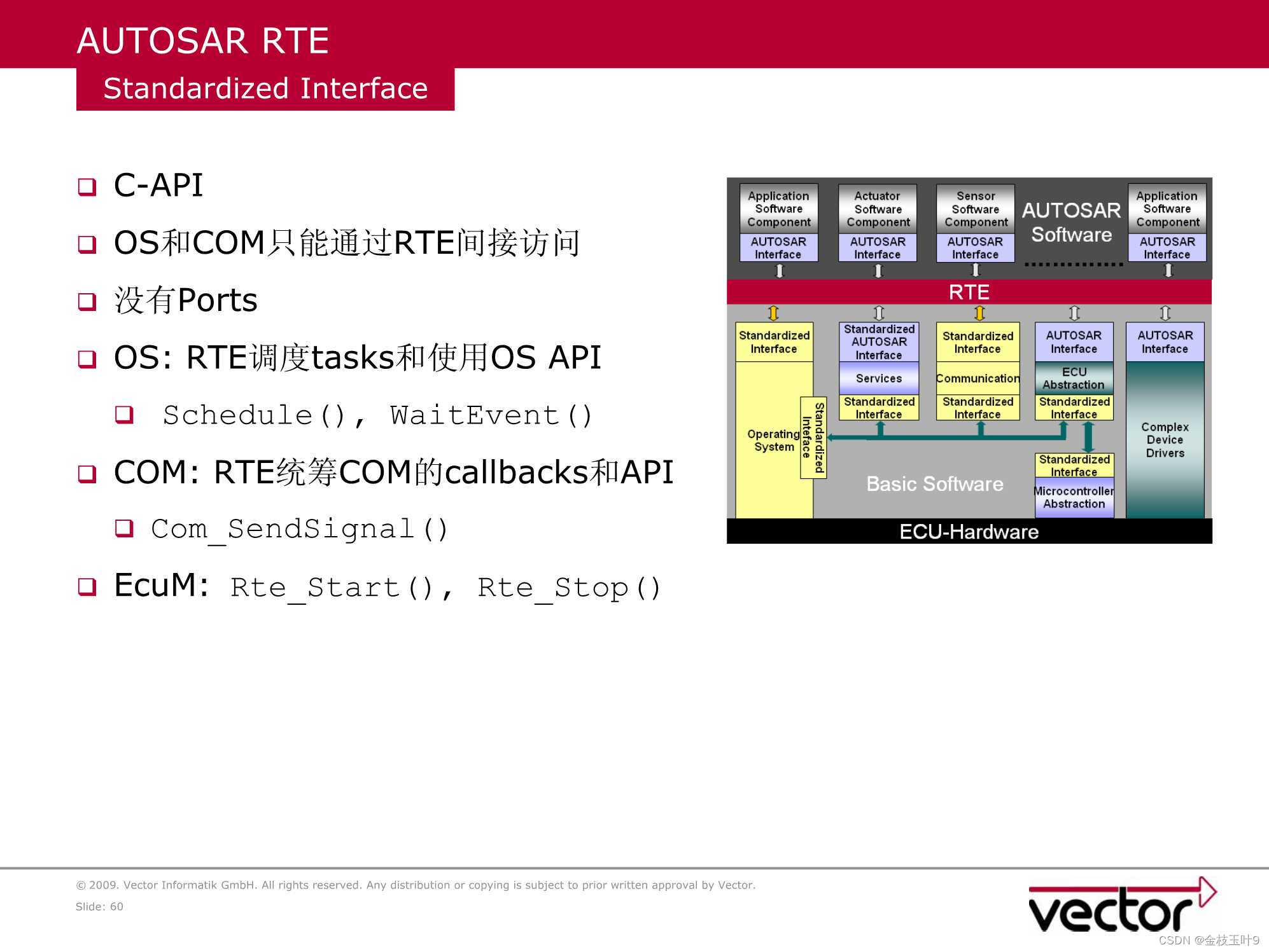 AUTOSAR详细介绍5_autosar profile5-CSDN博客