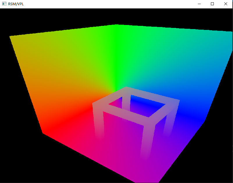 Global Illumination_Reflective Shadow Maps（RSM）、Virtual Point Light（VPL）_rsm阴影-CSDN博客
