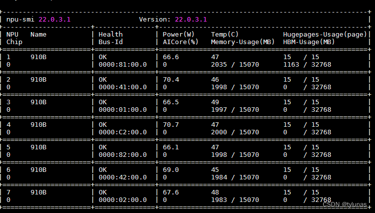 华为昇腾NPU部署Paddle OCR（包含CPU部署表格检测与还原）记_fastdeploy ascend npu id-CSDN博客
