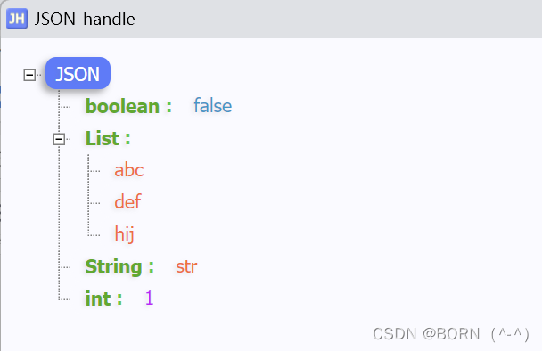 三十四、JSON（一种数据交换格式）_json数据交换格式-CSDN博客